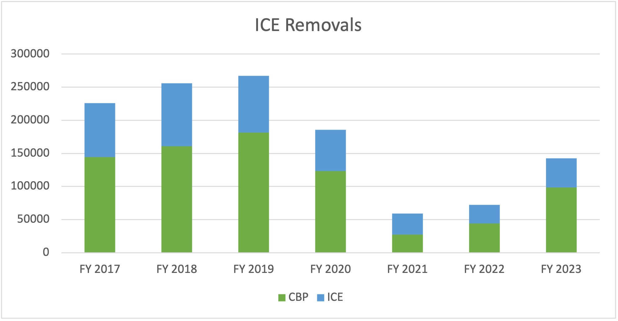 Who was Dustin Inman? - New Dustin Inman Society